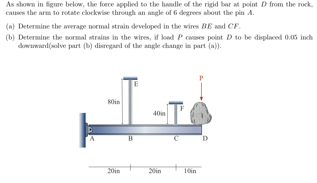 Solved PLEASE SHOW ALL STEPS AND WRITE LEGIBLY SHOWING ALL | Chegg.com