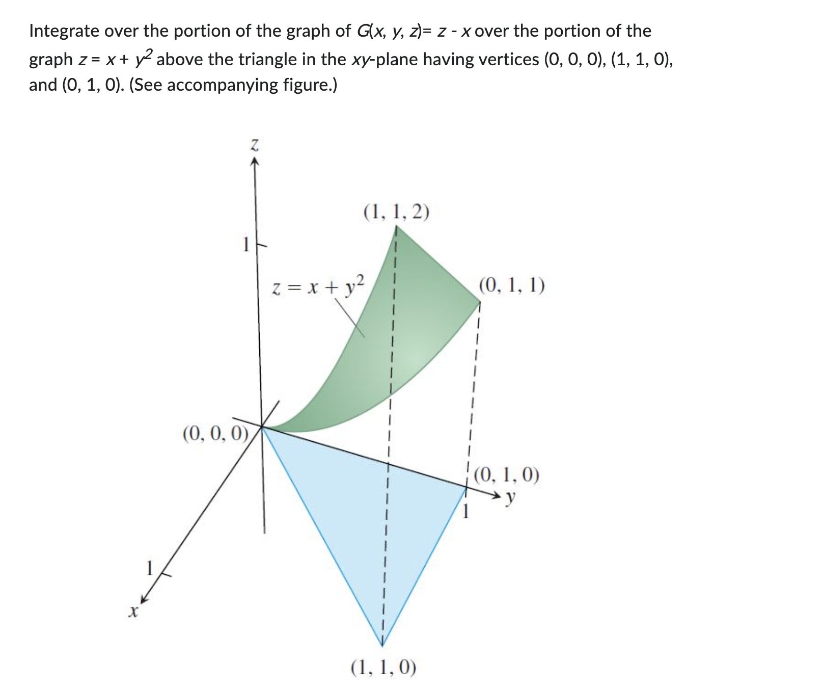 Solved Integrate over the portion of the graph of G(x,y,z)=z | Chegg.com