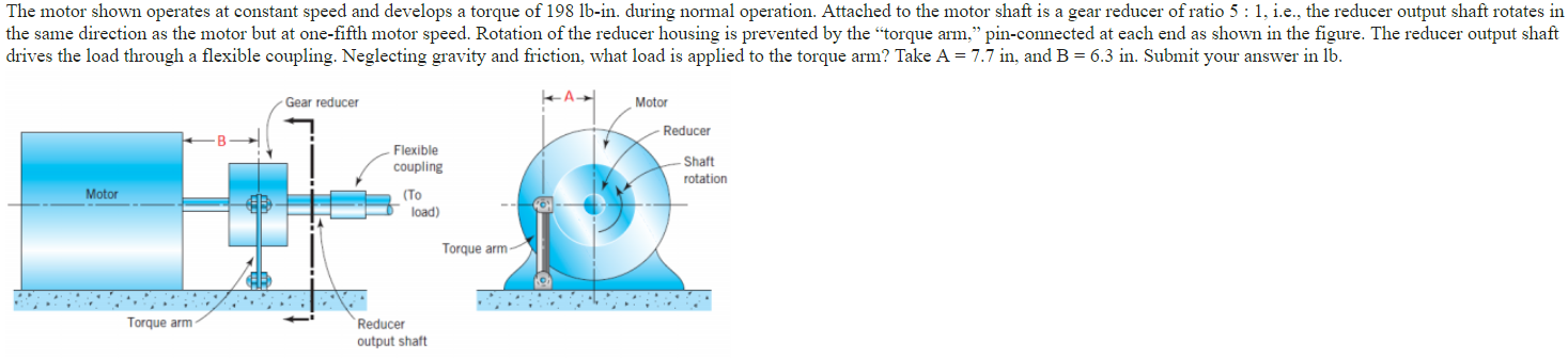 Solved The motor shown operates at constant speed and | Chegg.com