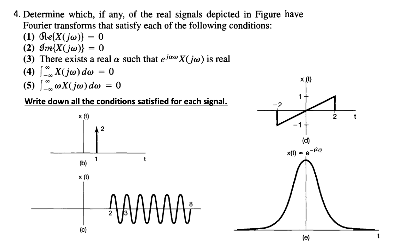 Solved == 4. Determine which, if any, of the real signals | Chegg.com