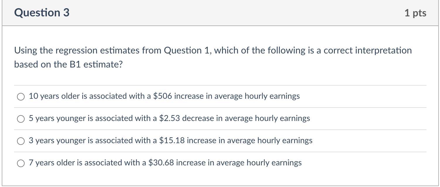 Solved Load the Tutorial 3 dataset tute3_cps.csv in R. Run a | Chegg.com