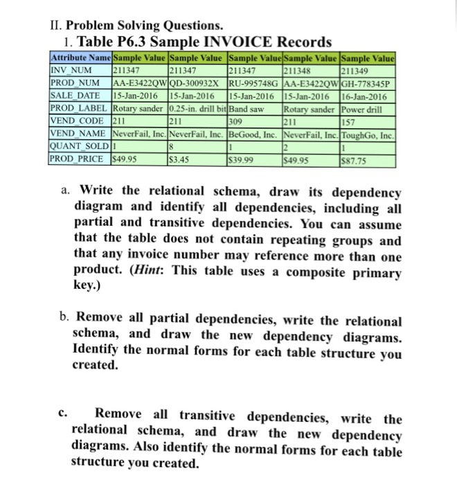 Solved II. Problem Solving Questions. 1. Table P6.3 Sample | Chegg.com