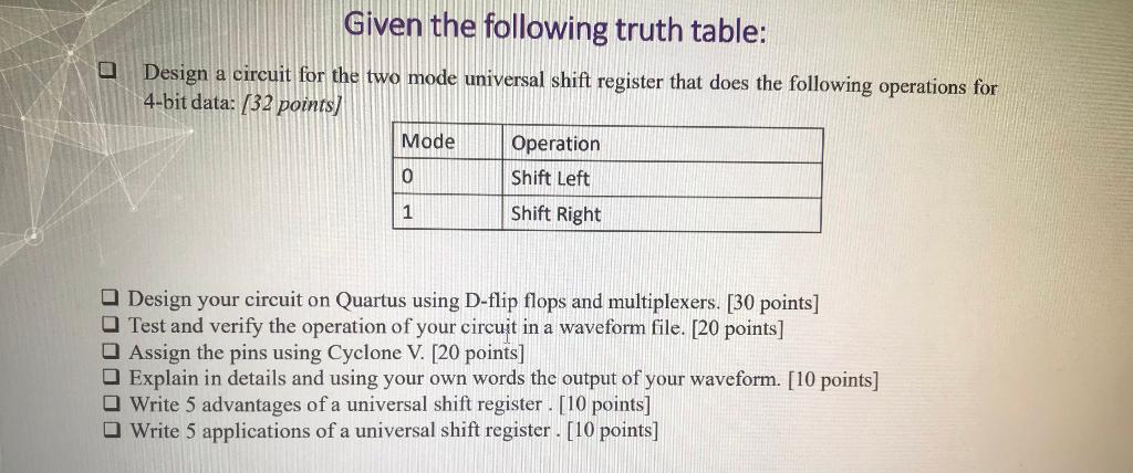 Solved Given the following truth table: Design a circuit for | Chegg.com