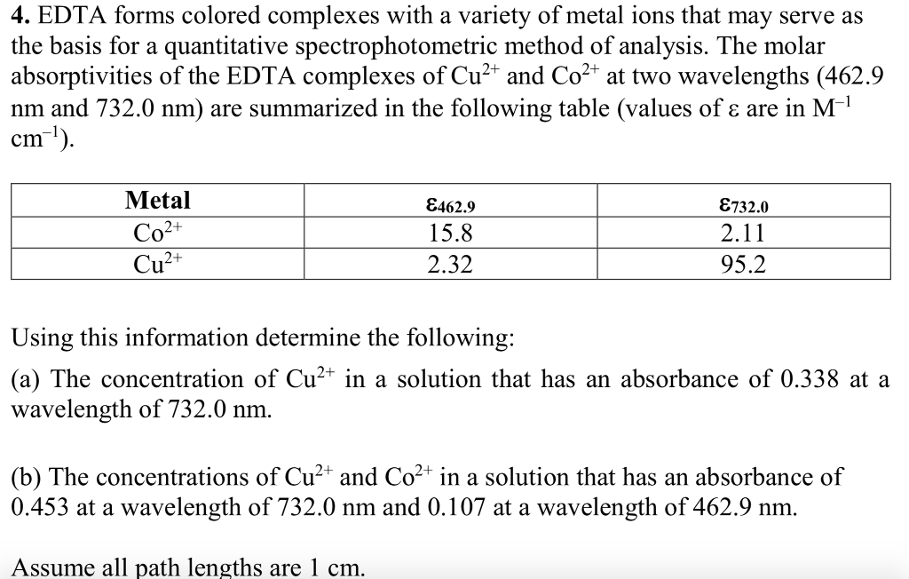 Solved 4 Edta Forms Colored Complexes With A Variety Of