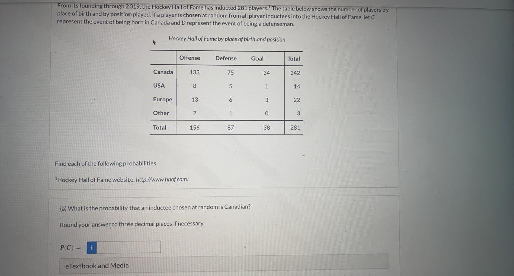 Solved From its founding through 2019, the Hockey Hall of | Chegg.com