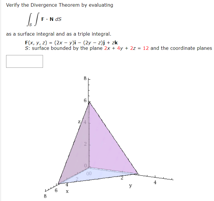 Solved Verify the Divergence Theorem by evaluating F.Nds as | Chegg.com
