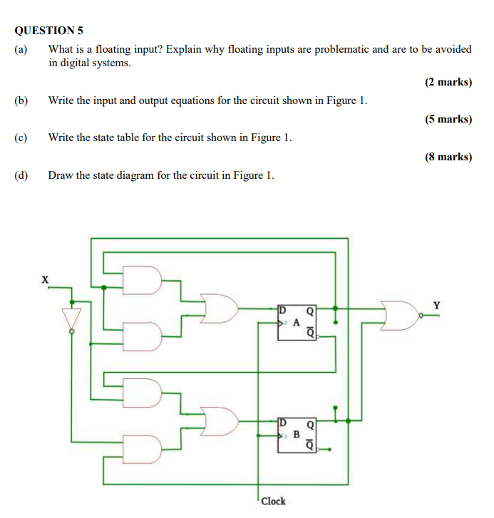Solved QUESTION 5 (a) What is a floating input? Explain why | Chegg.com