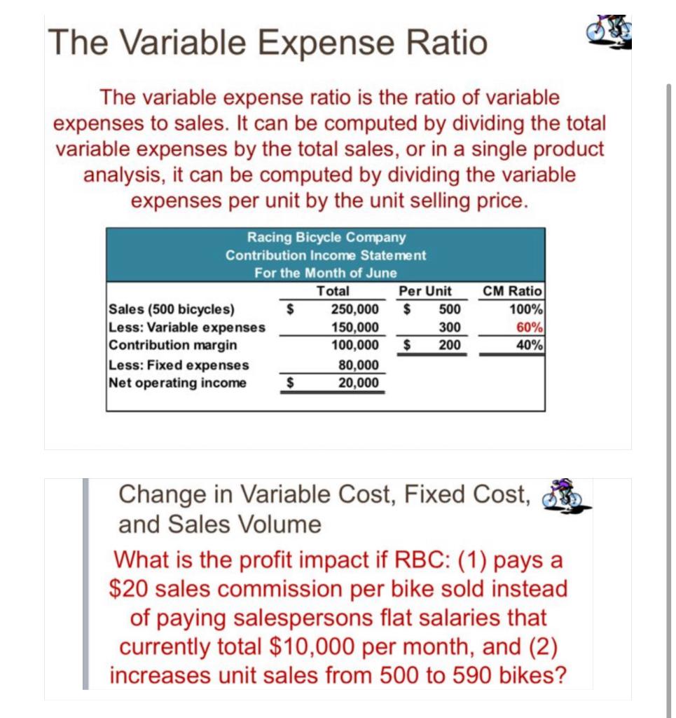Solved The Variable Expense Ratio The Variable Expense Ratio Chegg