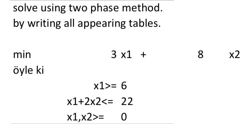 Solved solve using two phase method. by writing all | Chegg.com