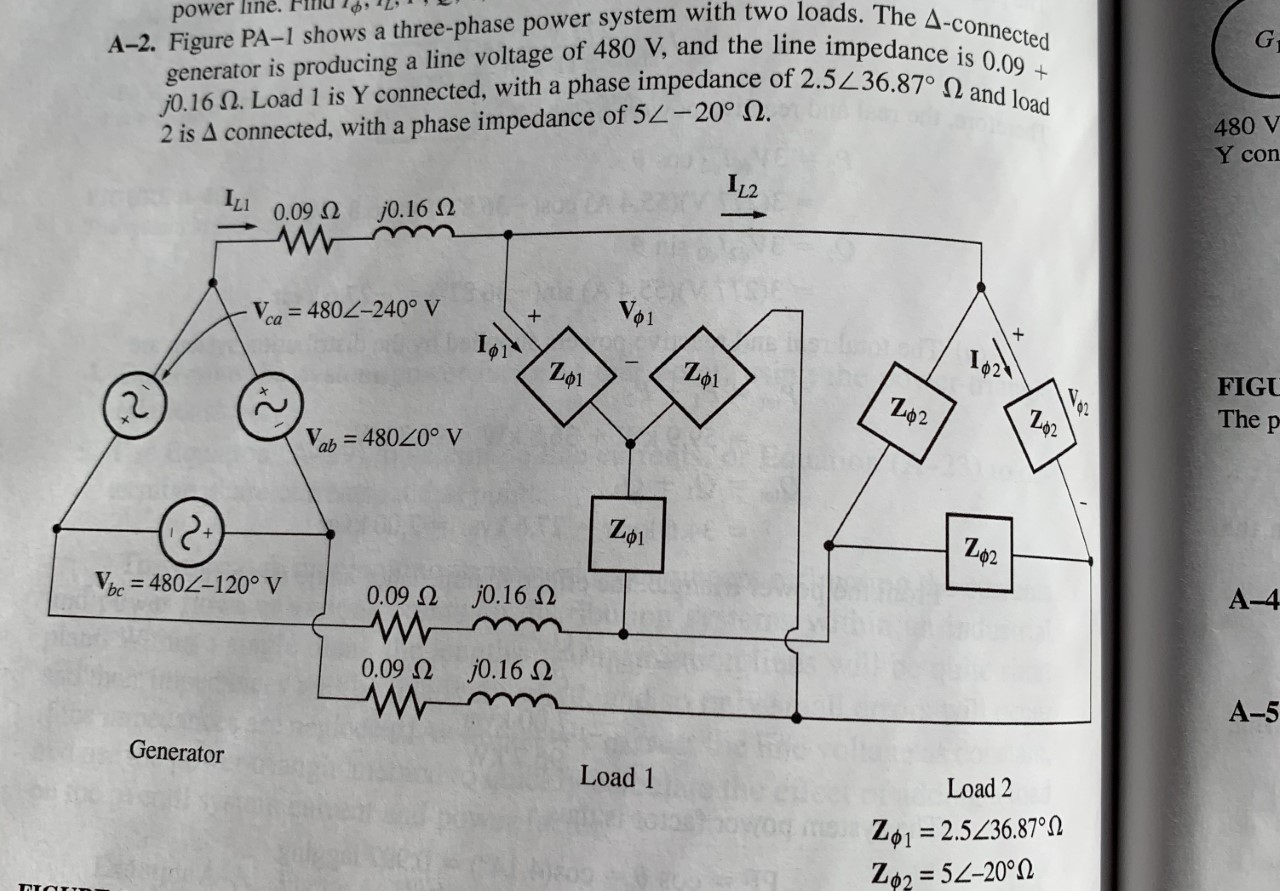 Solved A-2. Figure PA-1 shows a three-phase power system | Chegg.com