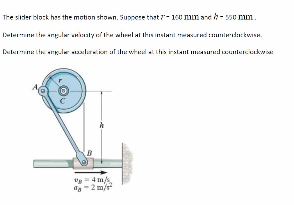 Solved The slider block has the motion shown. Suppose that | Chegg.com