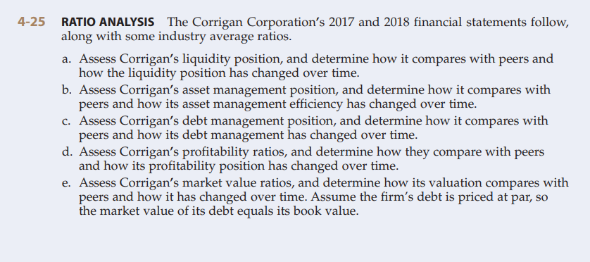 Solved 4-25 RATIO ANALYSIS The Corrigan Corporation's 2017 | Chegg.com