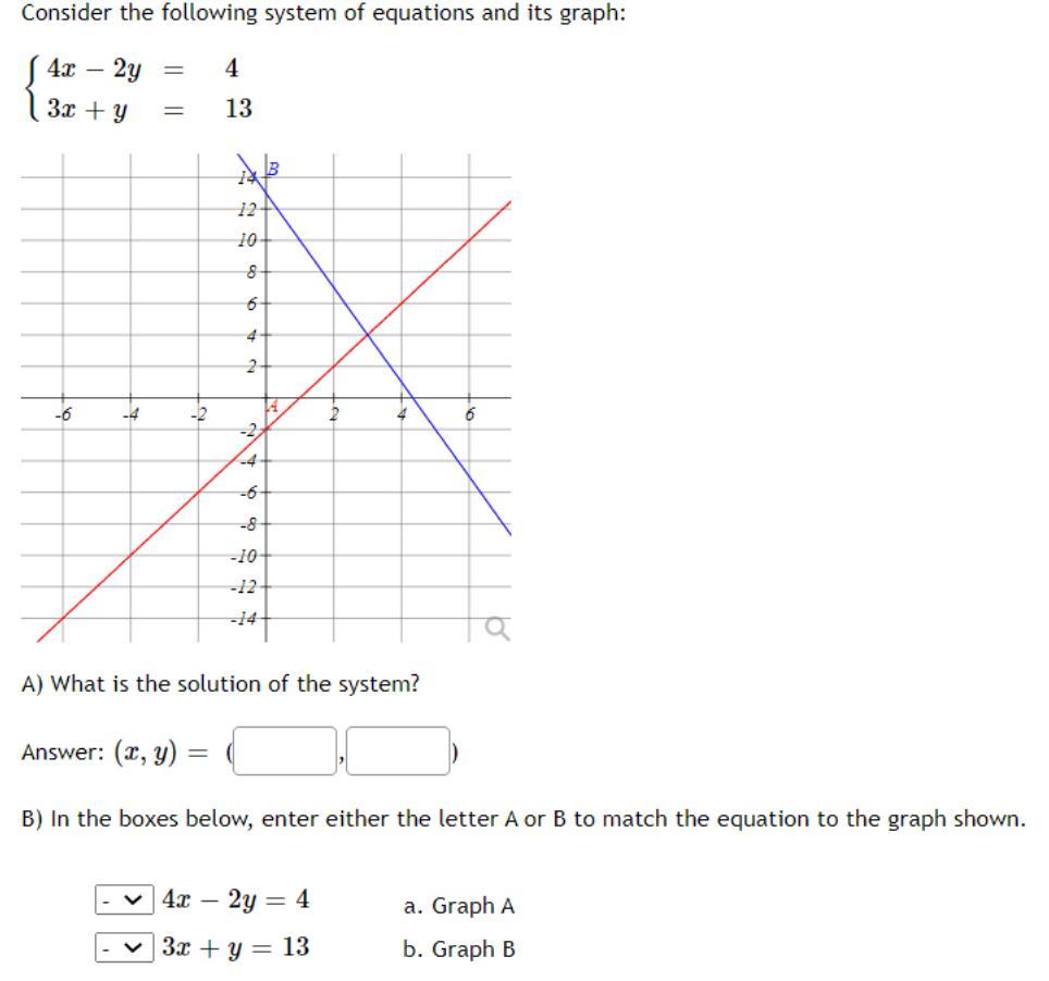 Solved Consider the following system of equations and its | Chegg.com