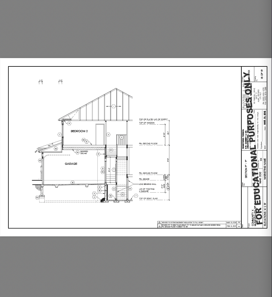 1. Assume that you are building Cassidy House at 25 | Chegg.com