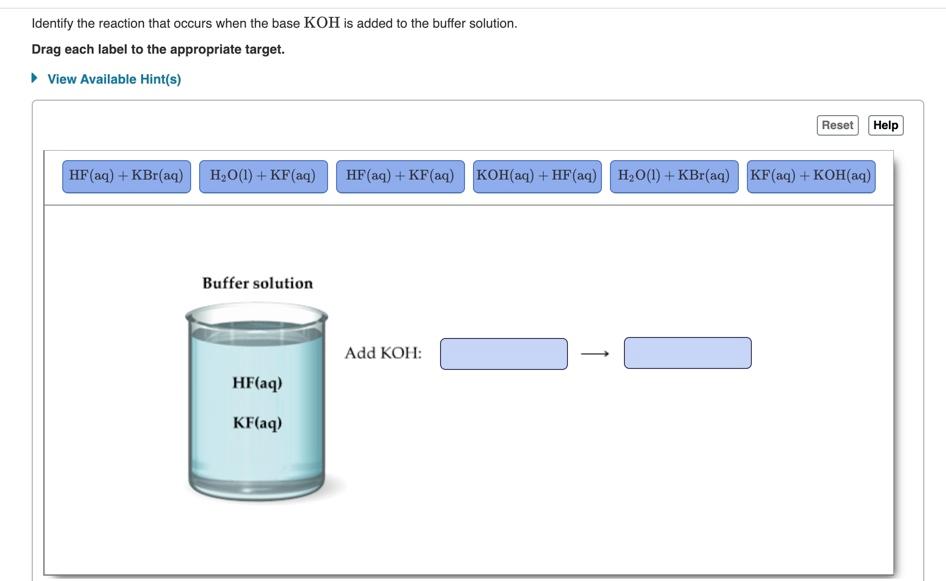 Solved Identify the reaction that occurs when the base KOH | Chegg.com