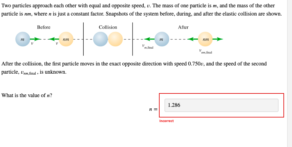 Solved Two particles approach each other with equal and | Chegg.com