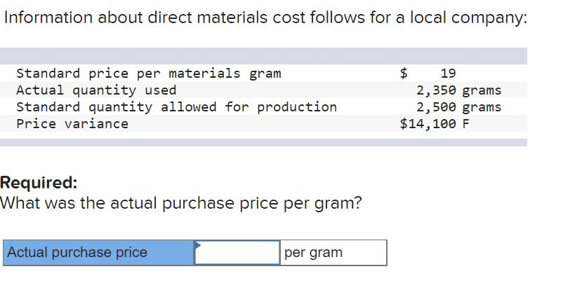 Solved Information about direct materials cost follows for a | Chegg.com