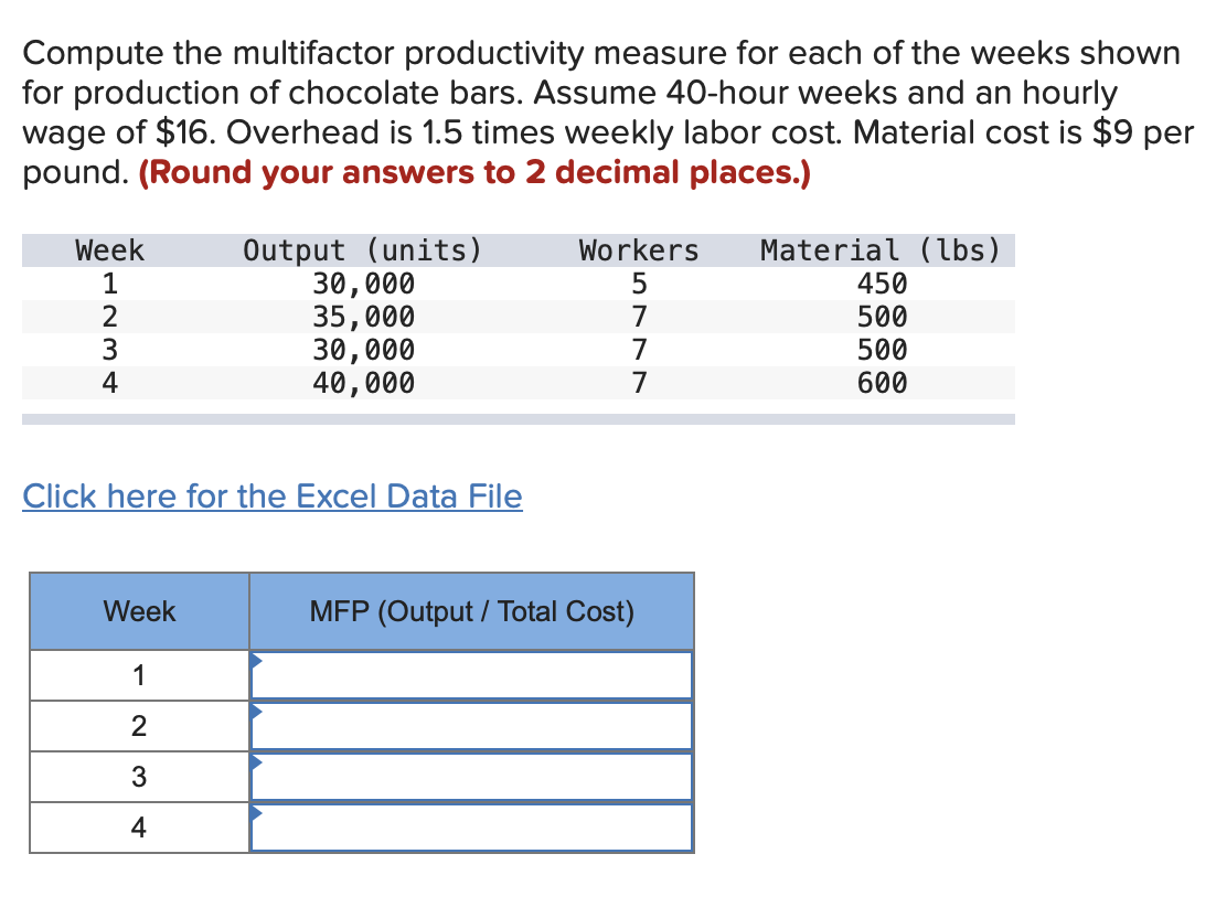 [solved] Compute The Multifactor Productivity Measure For
