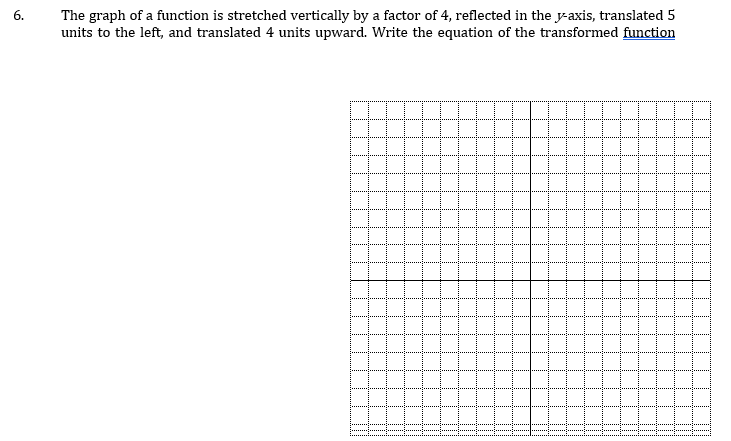 Solved The graph of a function is stretched vertically by a | Chegg.com