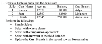 Solved 1. Create a Table as bank and the details are S.No | Chegg.com