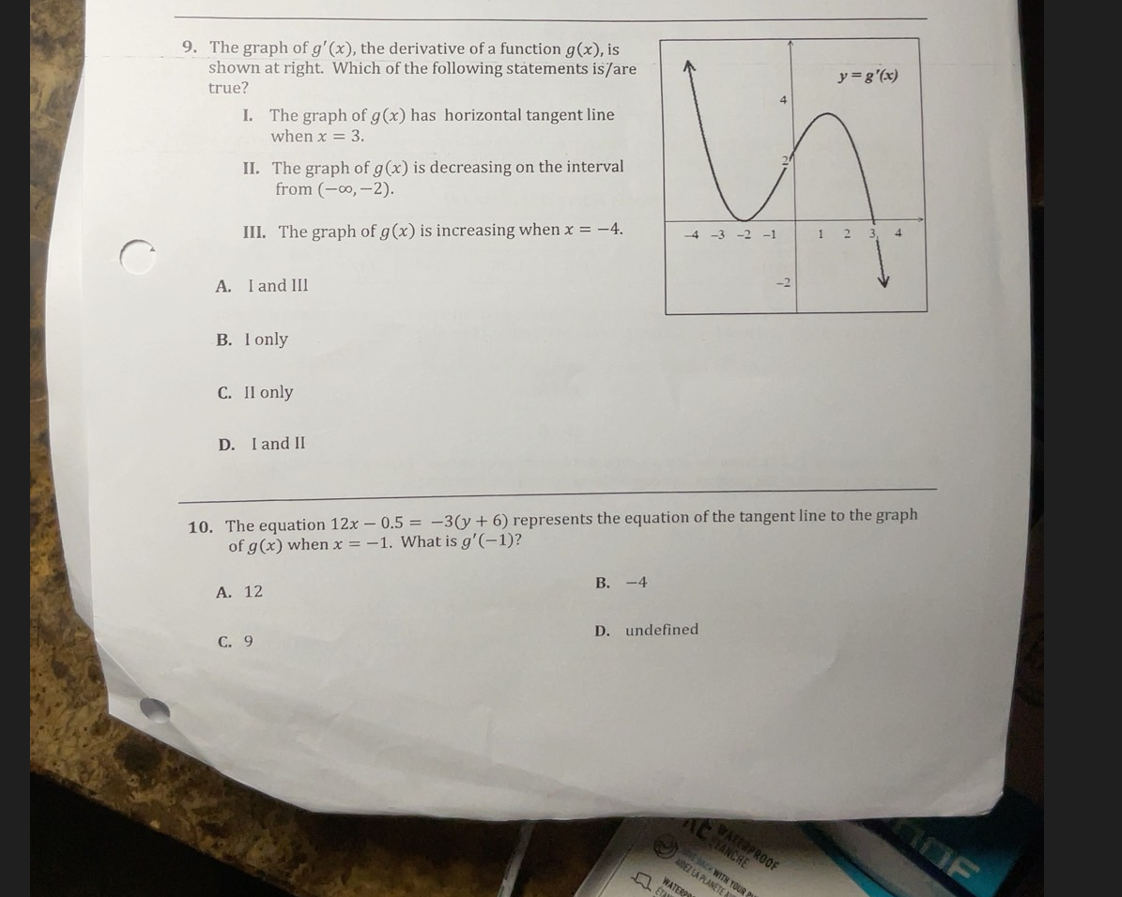 Solved 9. The graph of g′(x), the derivative of a function | Chegg.com