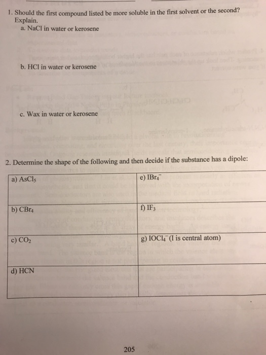 Solved A. Paper Chromatography 1. List below the solvent | Chegg.com
