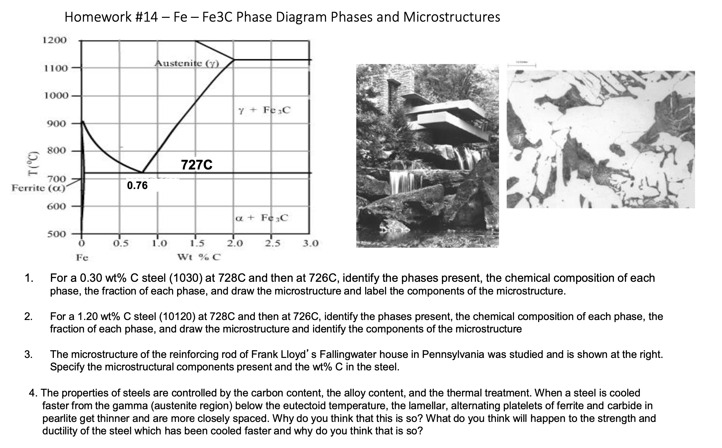 Solved Homework \#14 - Fe - Fe3C Phase Diagram Phases and | Chegg.com