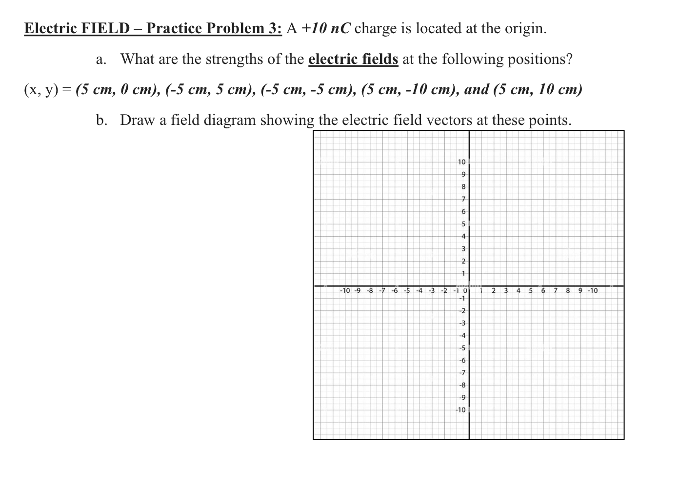 Solved Electric FIELD - ﻿Practice Problem 3: A +10∩ ﻿charge | Chegg.com