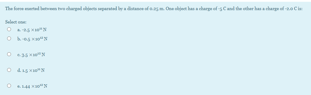 Solved The force exerted between two charged objects | Chegg.com