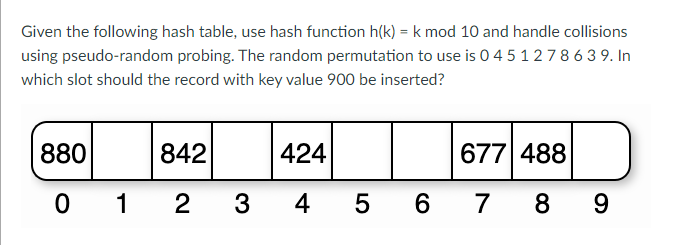 Solved Given the following hash table, use hash function | Chegg.com