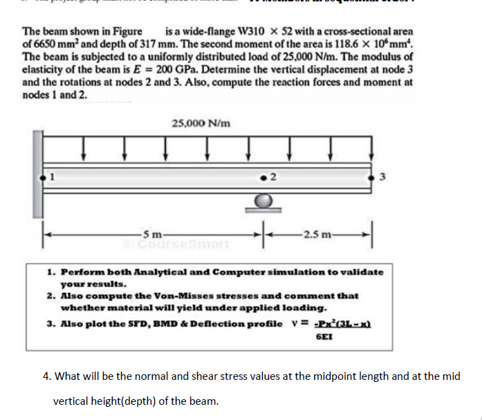 The beam shown in Figure is a wide-flange W310 X 52 | Chegg.com