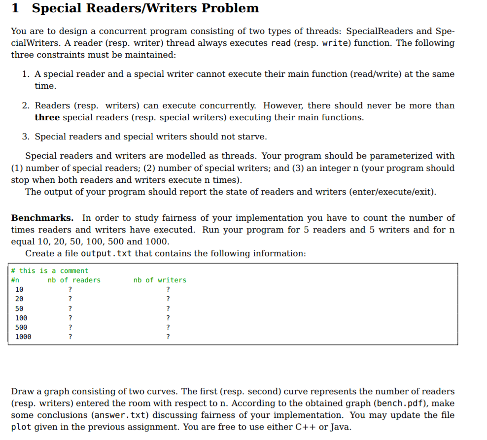 1 Special Readers/Writers Problem You are to design a | Chegg.com