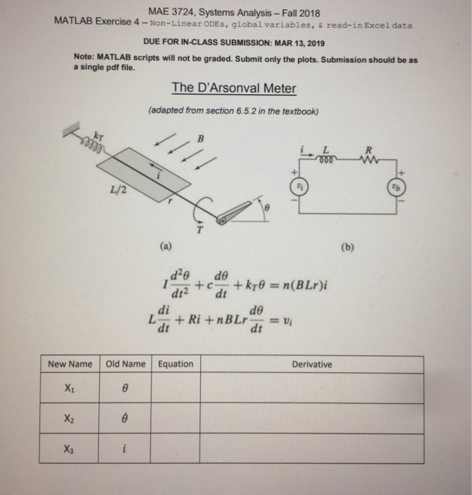 MAE 3724, Systems Analysis - Fall 2018 MATLAB | Chegg.com