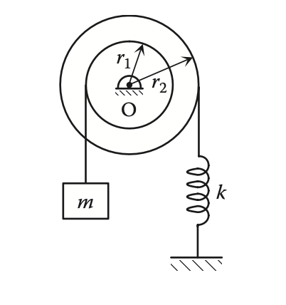 Solved For the mechanical system in Problem 2, use the | Chegg.com