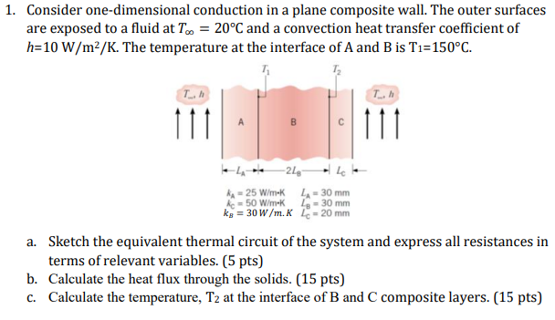 Solved 1. Consider one-dimensional conduction in a plane | Chegg.com
