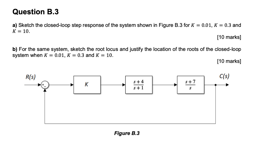 Solved Question B.3 a) Sketch the closed-loop step response | Chegg.com