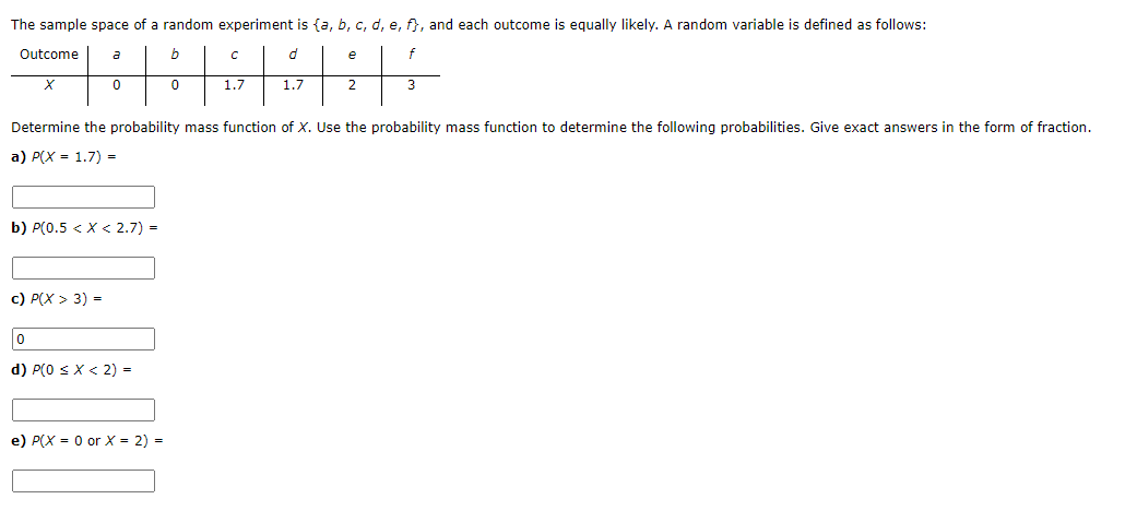 Solved The sample space of a random experiment is (a, b, c, | Chegg.com