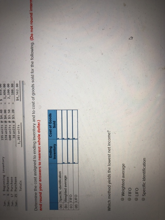 Solved Flora s Gifts Reported The Following Current month Chegg solved-flora-s-gifts-reported-the-following-current-month-chegg