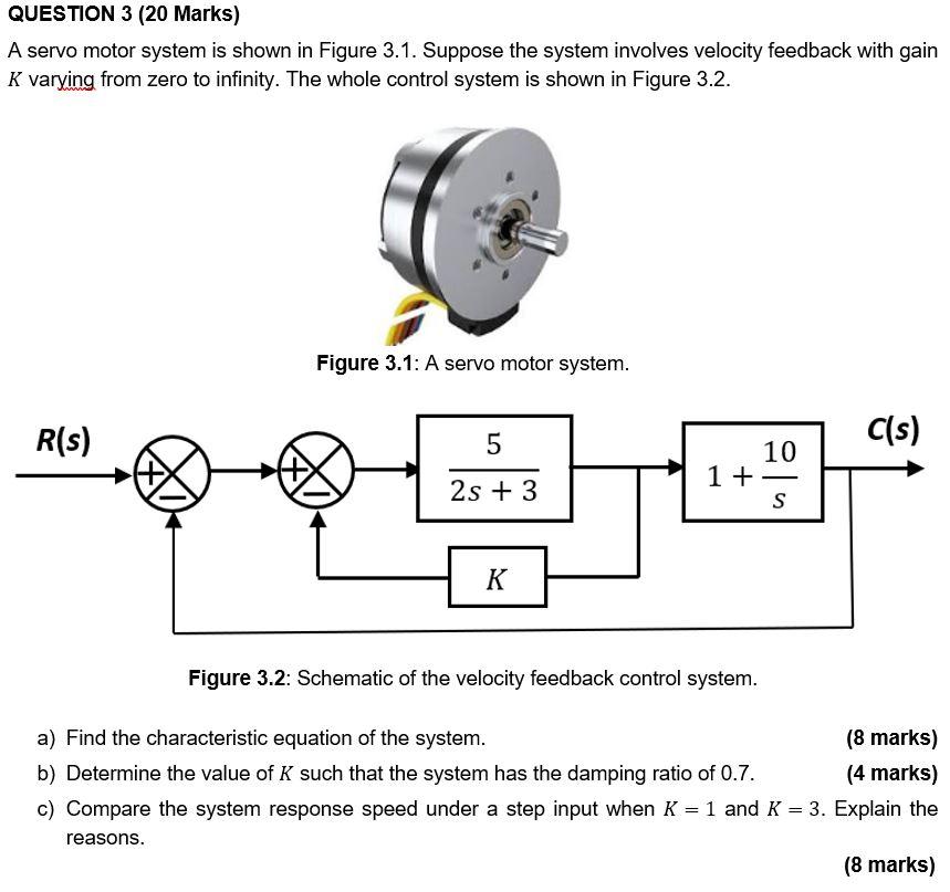 Solved A servo motor system is shown in Figure 3.1. Suppose | Chegg.com