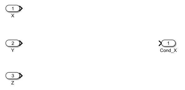 Solved 2. Demonstrate understanding of Boolean algebra and | Chegg.com