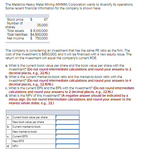 Solved The Metallica Heavy Metal Mining (MHMM) ﻿Corporation | Chegg.com
