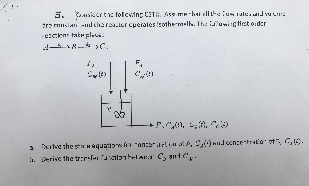 Solved 5. Consider the following CSTR. Assume that all the | Chegg.com