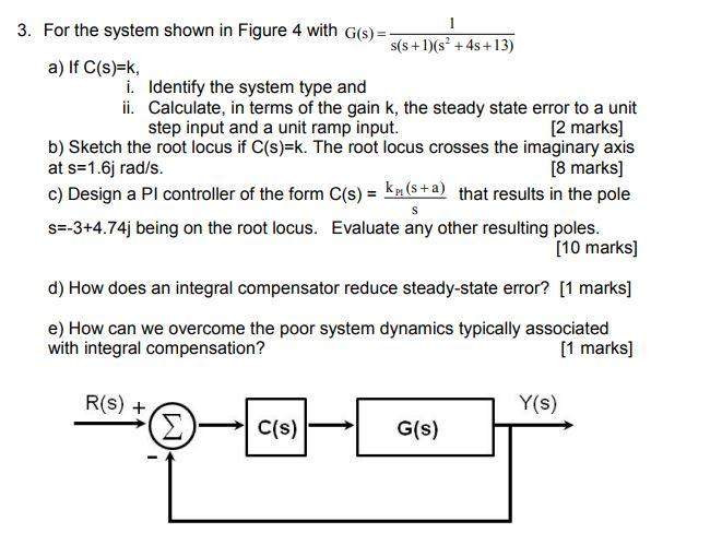 Solved 3. For the system shown in Figure 4 with G(S) = s(s+ | Chegg.com
