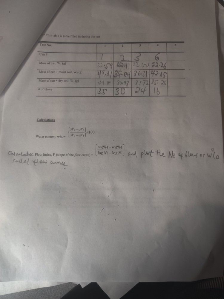 Solved calculate flow index using formula provided and plot | Chegg.com