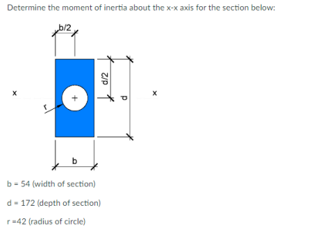 Determine the moment of ﻿inertia about the x-x ﻿axis | Chegg.com