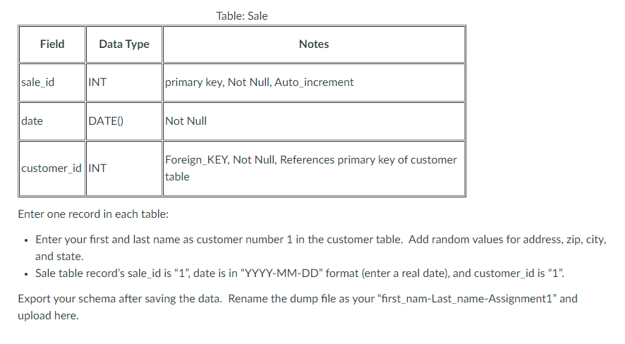 Solved Create a new schema; name it your "[first_name] | Chegg.com