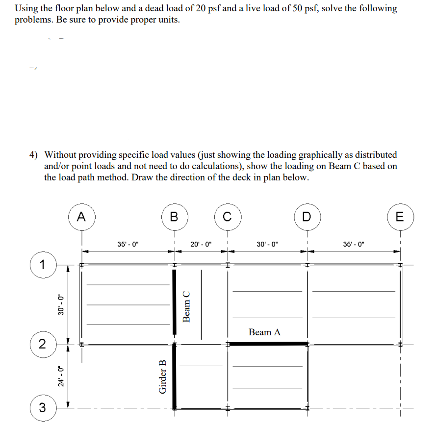 Solved Using the floor plan below and a dead load of 20psf | Chegg.com
