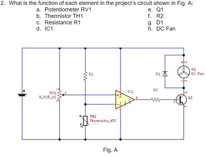 Solved 2. What is the function of each element in the | Chegg.com
