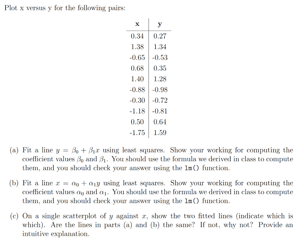 Solved Plot x versus y for the following pairs: (a) Fit a | Chegg.com