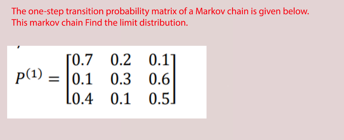 Solved The one-step transition probability matrix of a | Chegg.com